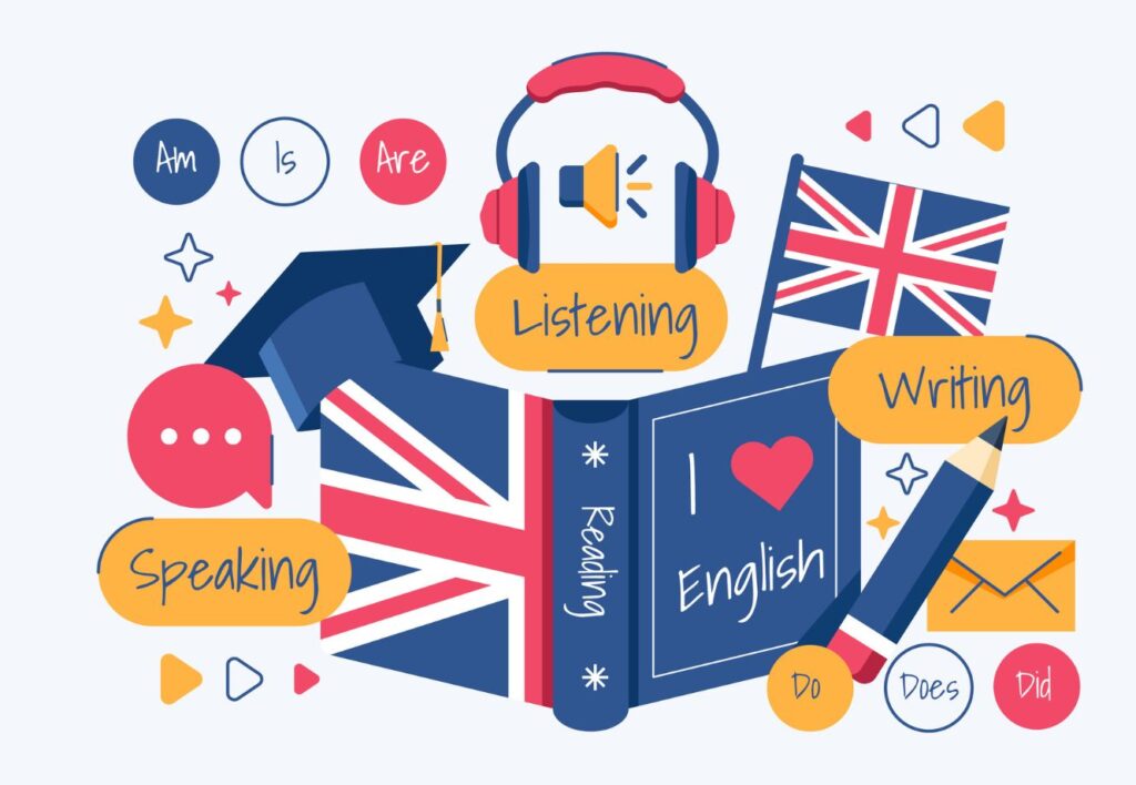 Combien de temps faut-il pour devenir fluent en anglais ? | YESNYOU